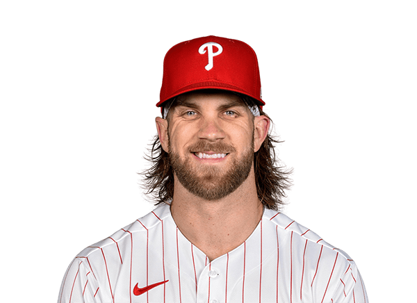 Bryce Harper - Players Bio