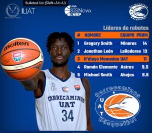 Mamadou N'Diaye - Net Worth, Height, Basketball & Girlfriend - Players Bio