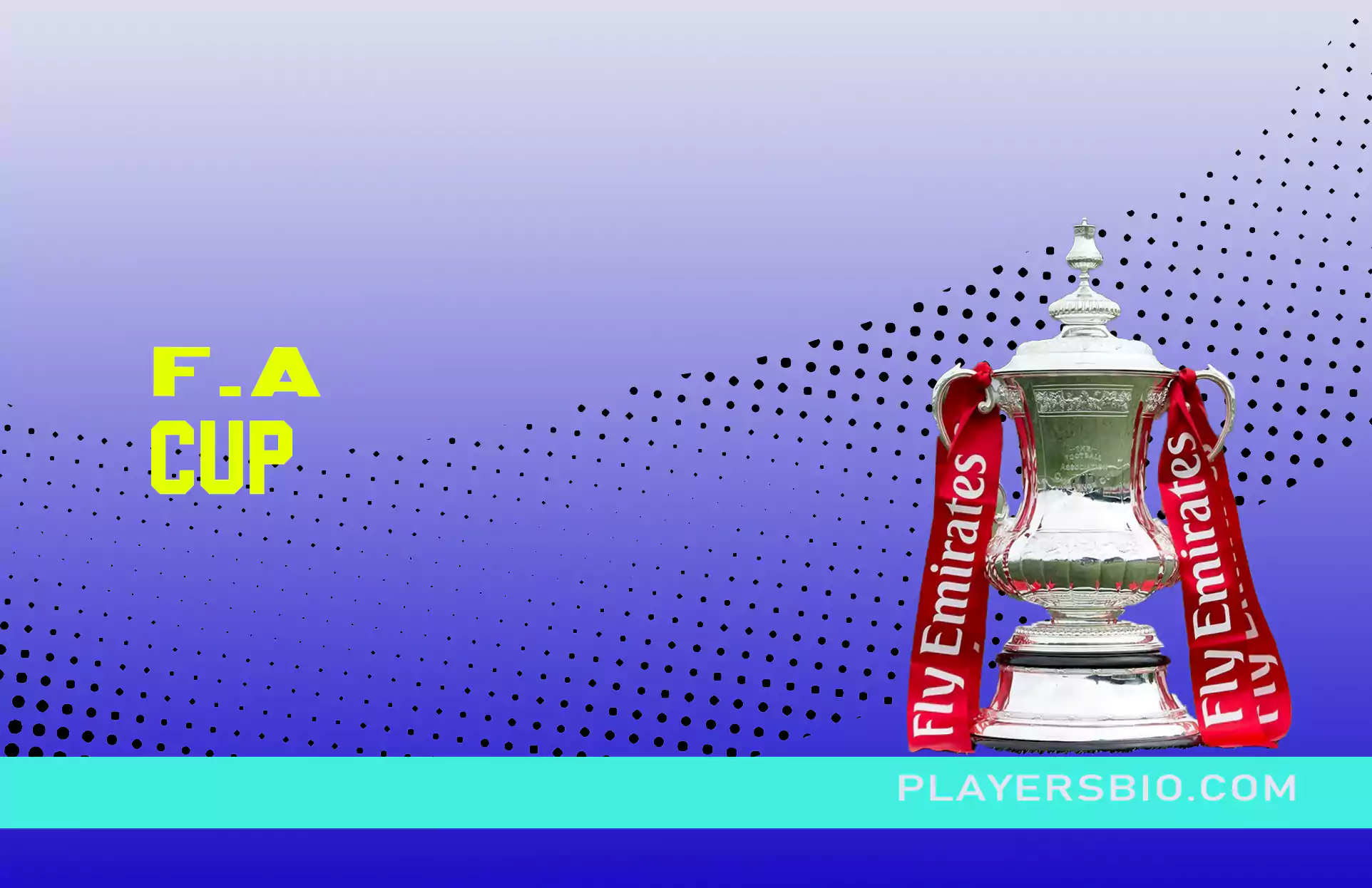 F.A. Cup Drama: Everything You Need To Know