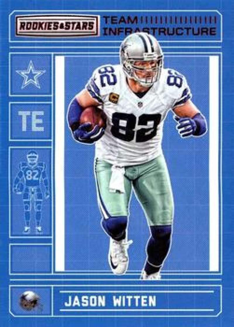 Jason Witten Bio - Early Life, NFL, Net Worth & Achievement - Players Bio