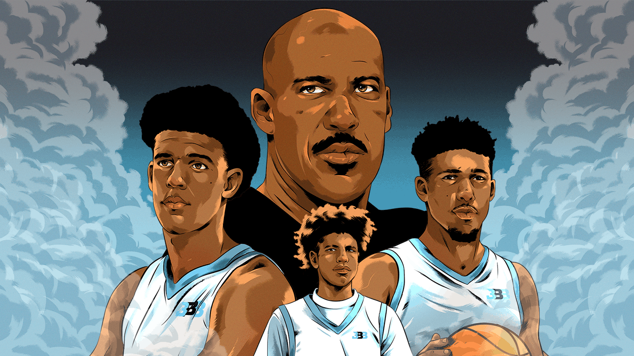 LiAngelo Is An American Basketball Player - Players Bio
