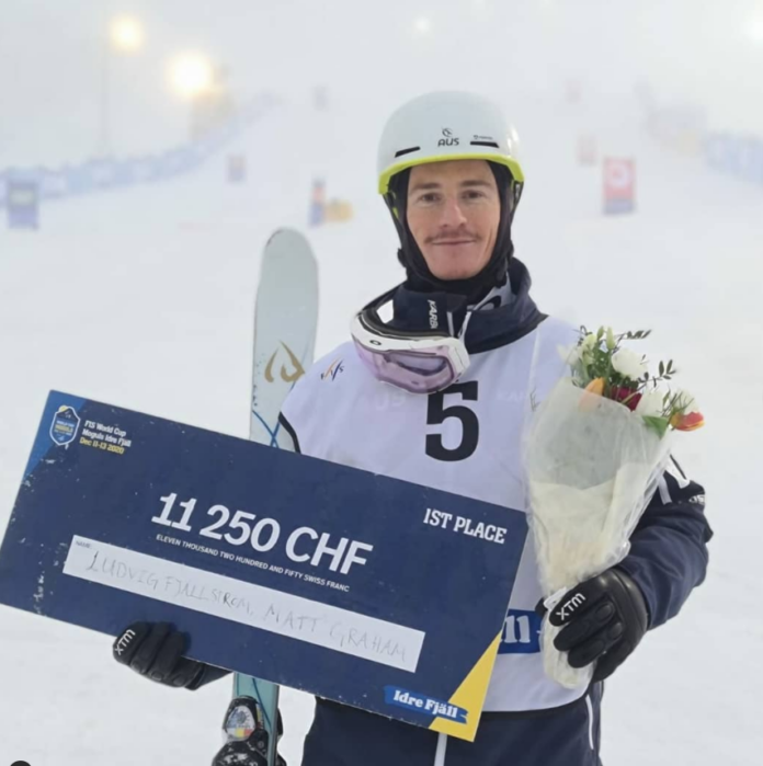 Matt Graham Bio | Career & Net Worth - Players Bio