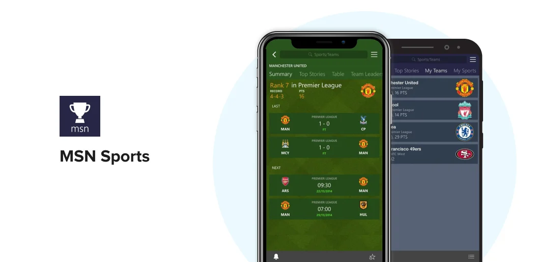 MSN Sports App Players Bio MSN Sports App Players Bio