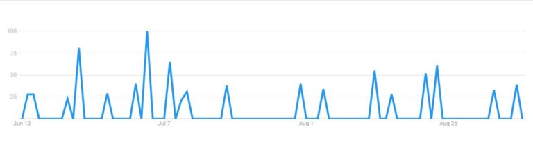 Melanie Collins Bio: Reporter, Net Worth & Husband - Players Bio