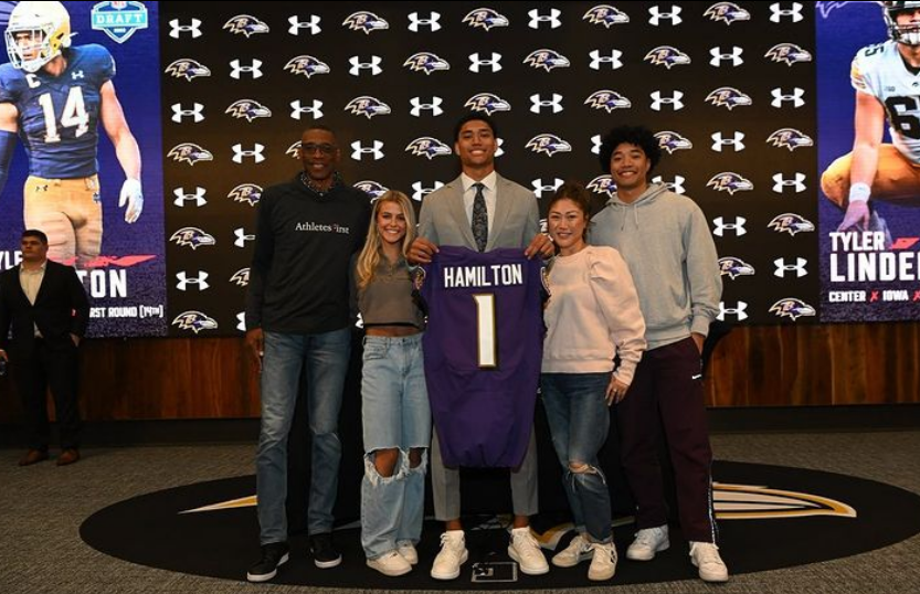 Derrick Hamilton with his family - Players Bio