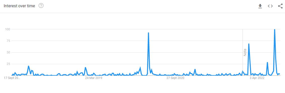 Tony Boselli Net Worth: Career Accolades & Wife - Players Bio