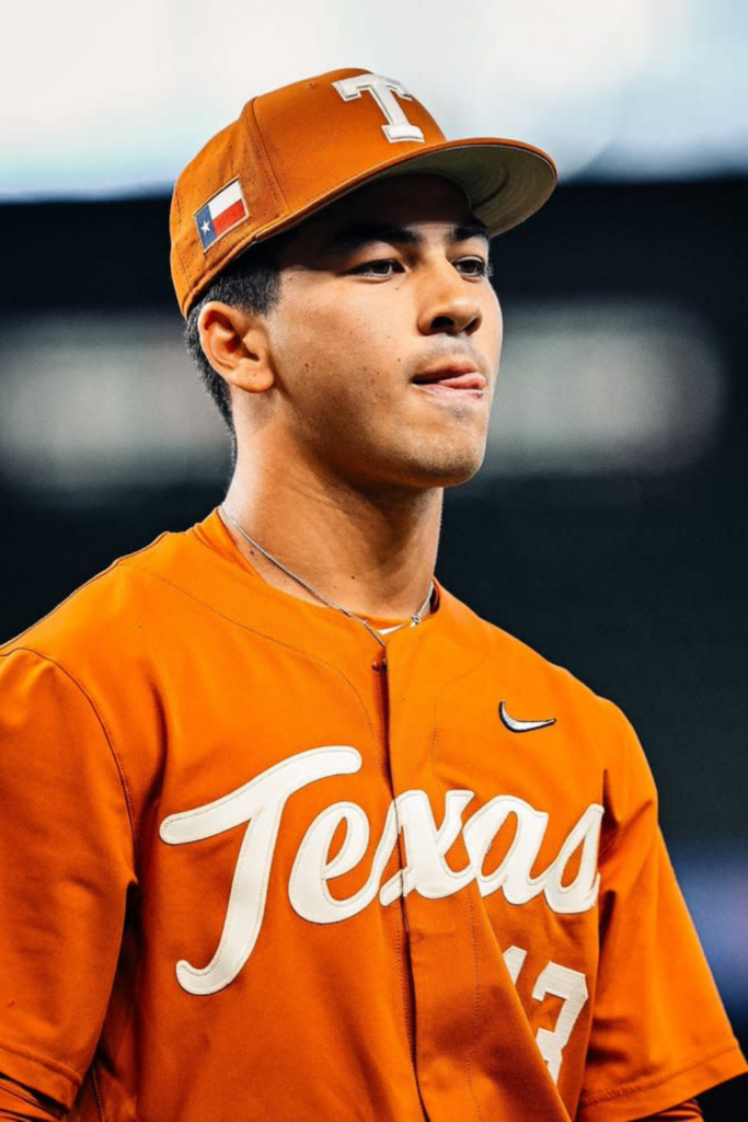 Lucas Gordon Bio: Parents & More! - Players Bio