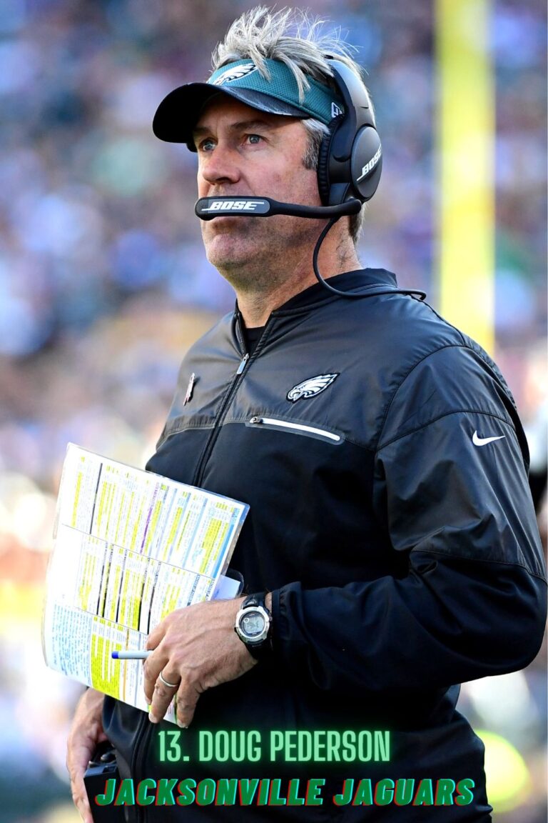15 NFL Coaches 2022 - Players Bio