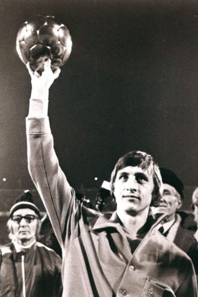 Most Ballon d'Or Winners- Exclusive List - Players Bio