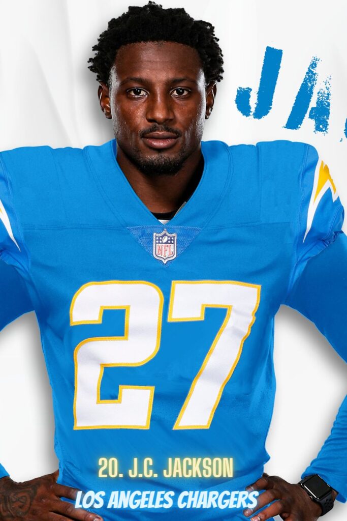 20 Best NFL Players 2022 - Players Bio