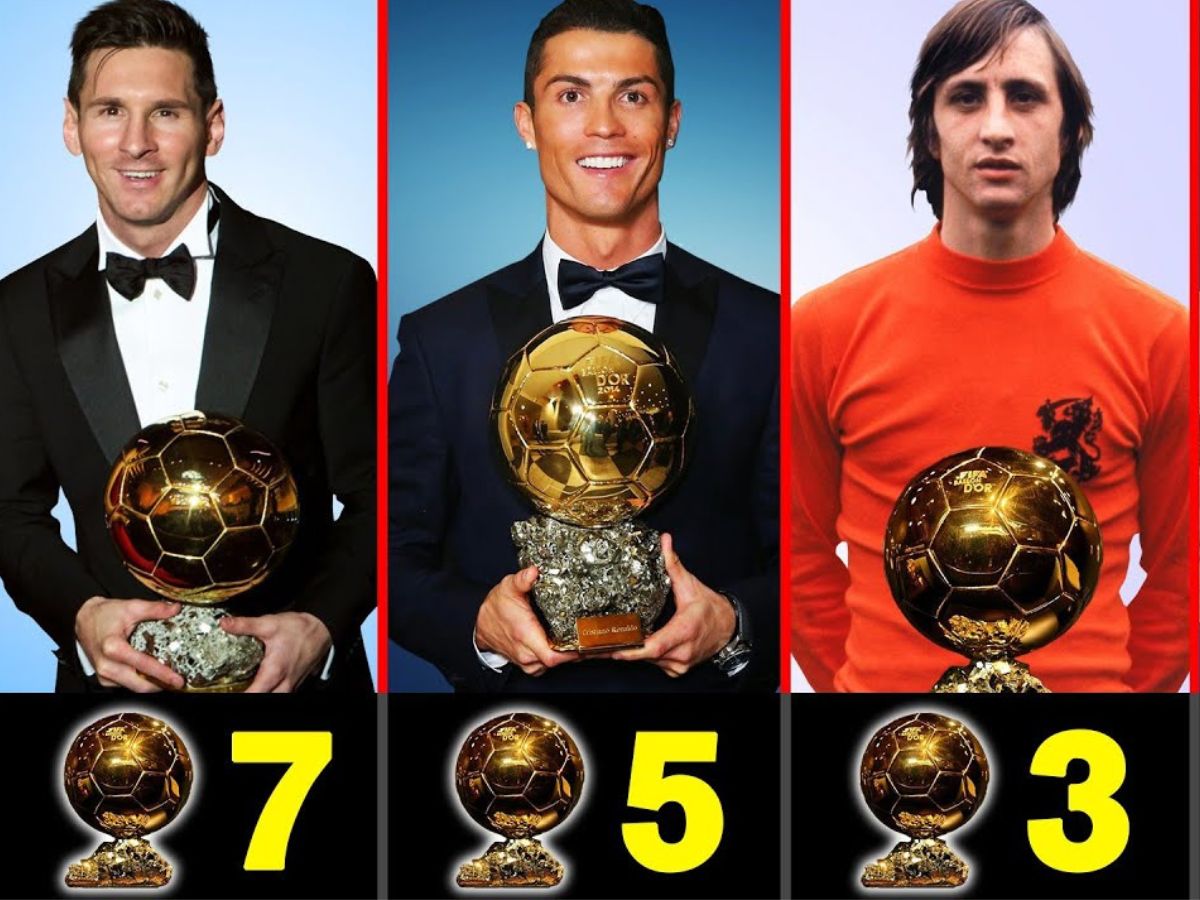 Most-Ballon-d'Or - Players Bio