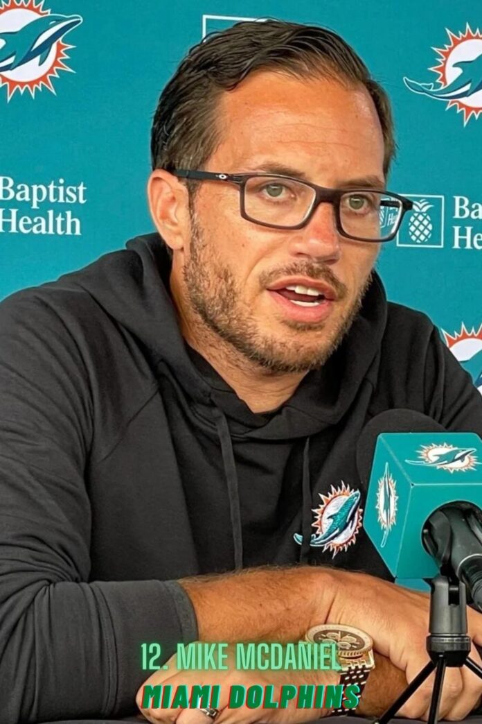 15 NFL Coaches 2022 - Players Bio