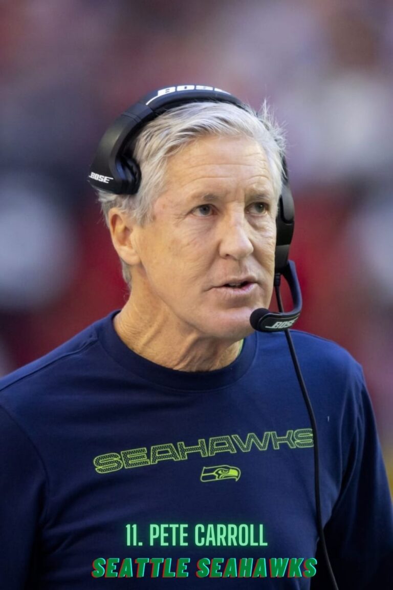 15 NFL Coaches 2022 - Players Bio