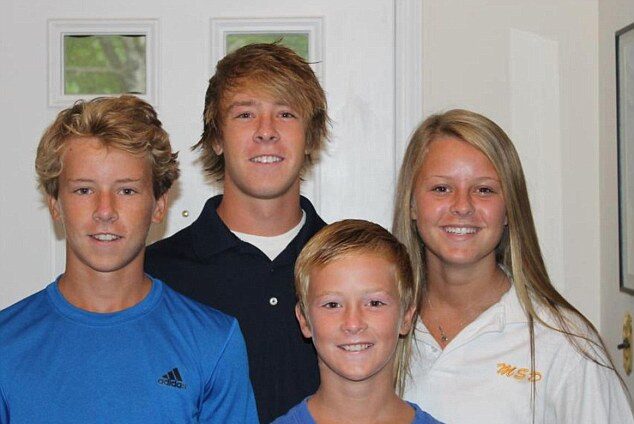 Brian With Late Brendan And His Siblings ( - Players Bio