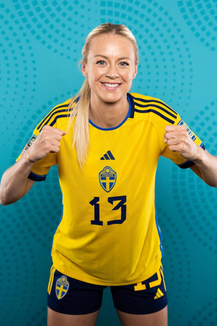 Amanda Ilestedt Husband: Is She Married To Partner Rainer Müller ...