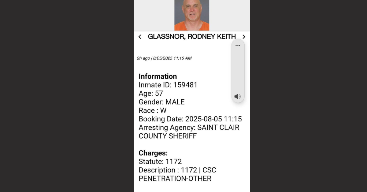 Detroit Basketball Coach Rodney Keith Glassnor Arrested, A Warning for ...